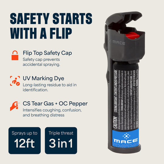 Self Defense Keychains – Mace® Brand