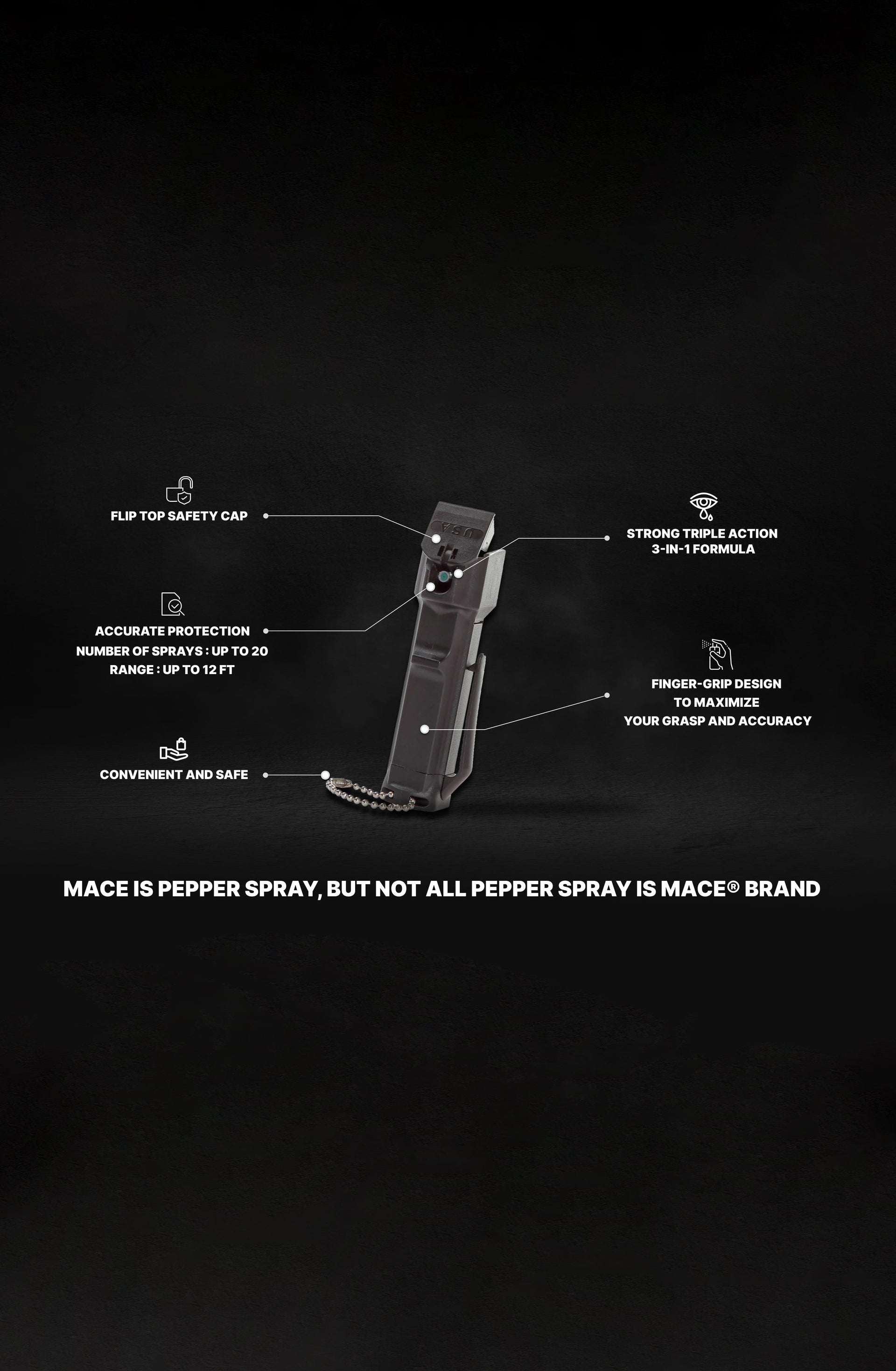Mace® Brand Pepper Sprays & Personal Safety Products- Official Website